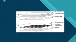 Aircraft-Structure-and-Repair-Lec-13.pptx