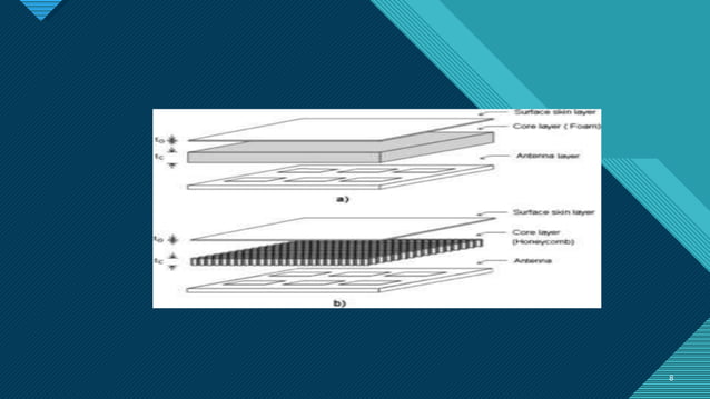 Aircraft-Structure-and-Repair-Lec-13.pptx