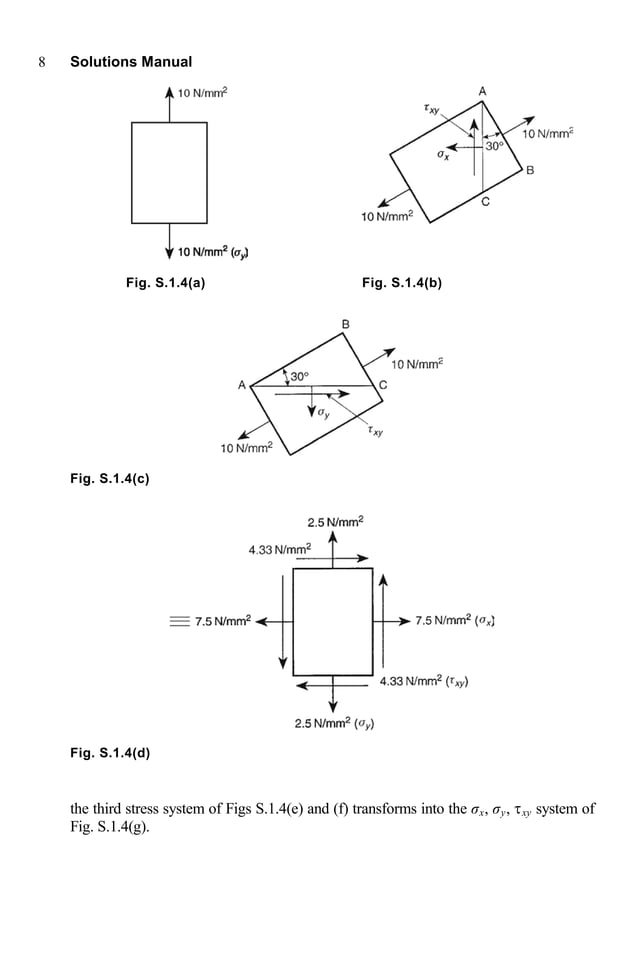 Aircraft Structures for Engineering Students 5th Edition Megson ...