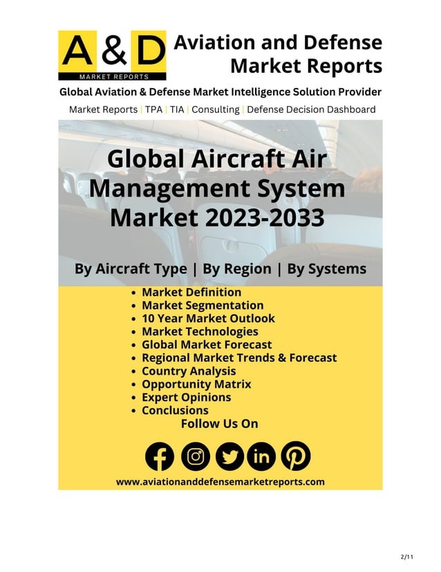 Aircraft Air management System market.pdf