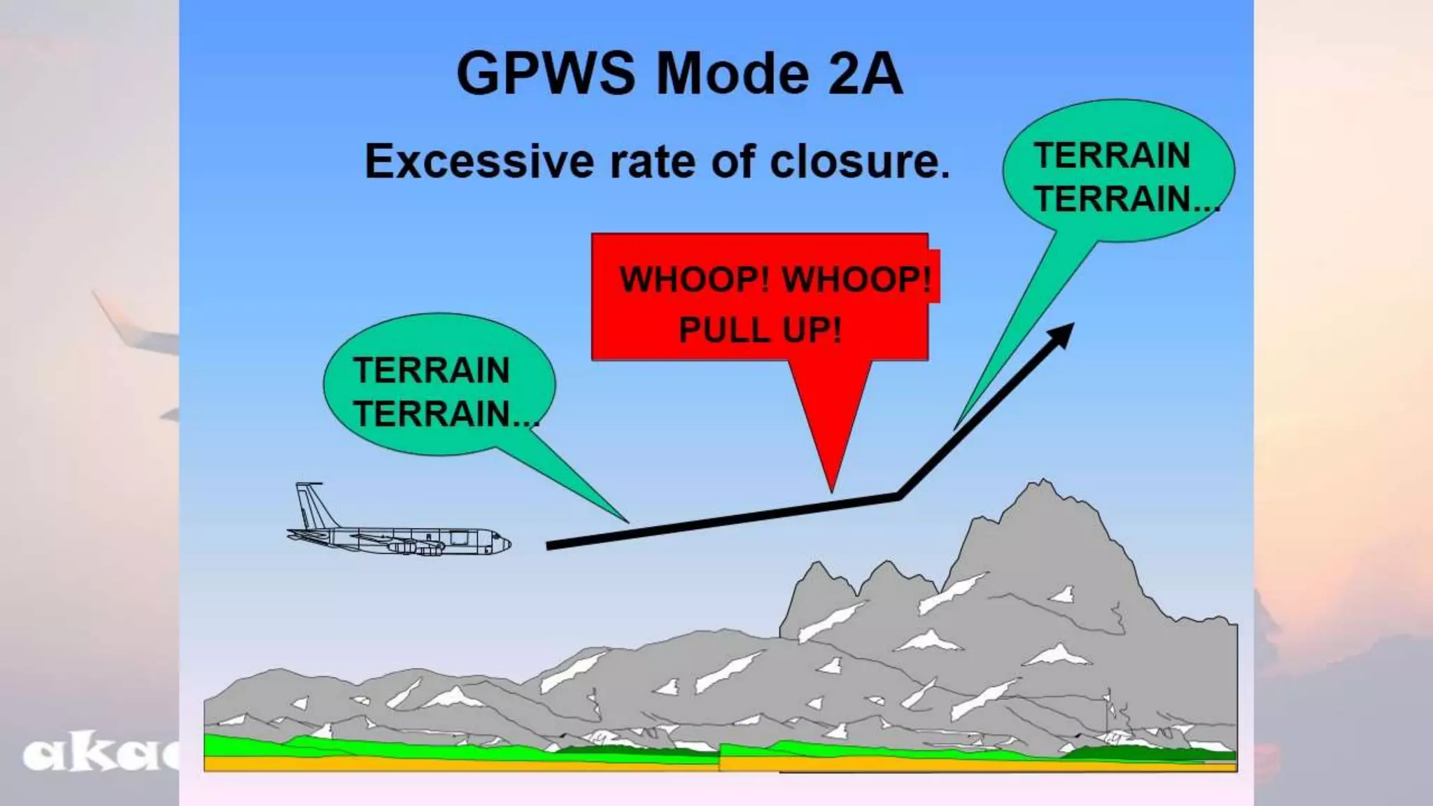 Basic Avionics | Aircraft Alerting Systems ch-10 ( Last Chapter) | PPSX