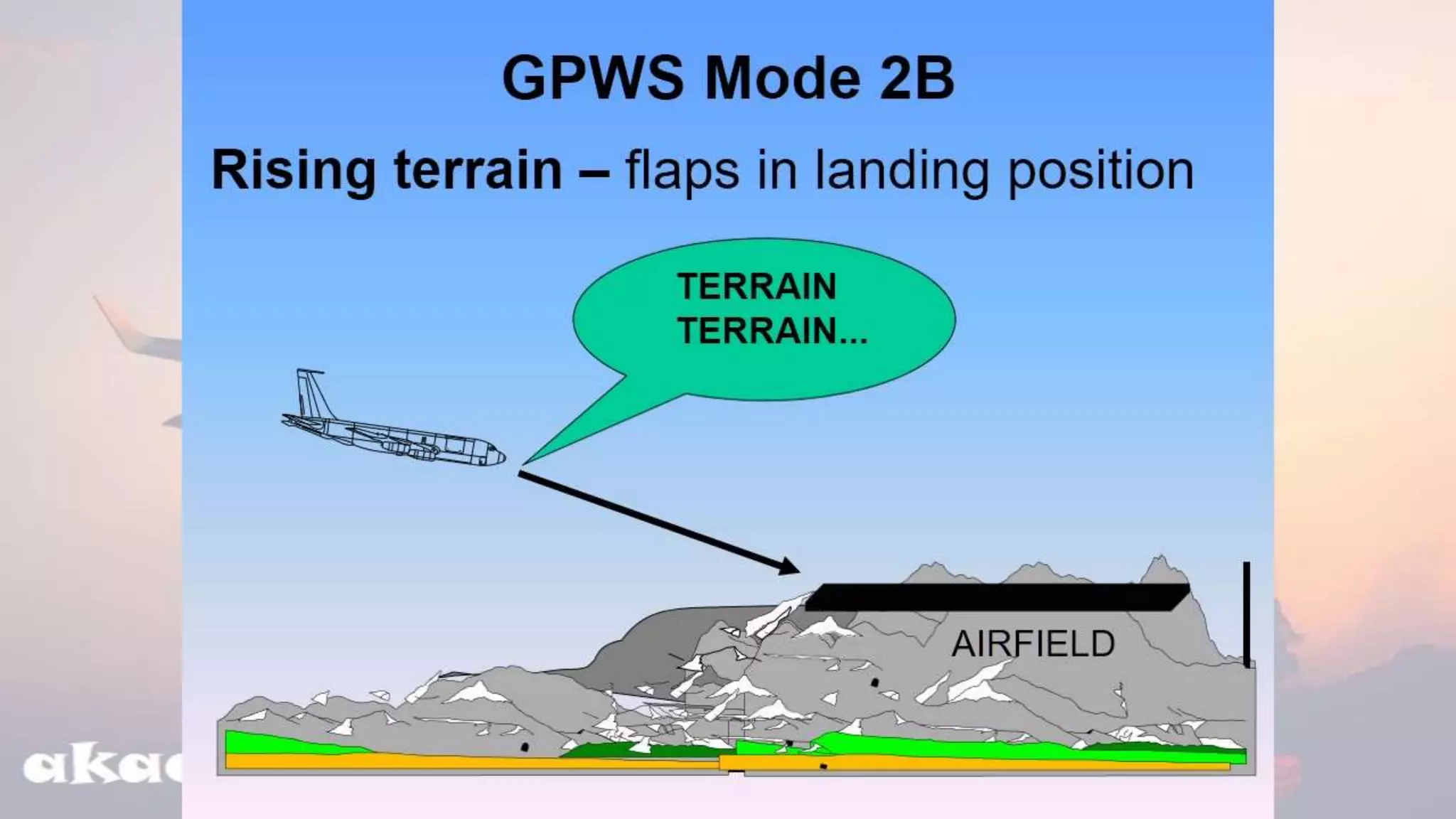 Basic Avionics | Aircraft Alerting Systems ch-10 ( Last Chapter) | PPSX