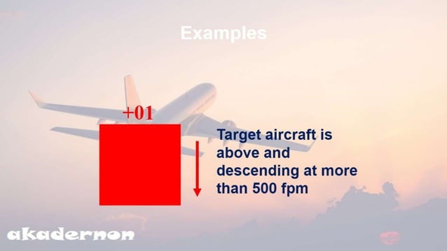 Basic Avionics | Aircraft Alerting Systems ch-10 ( Last Chapter) | PPSX