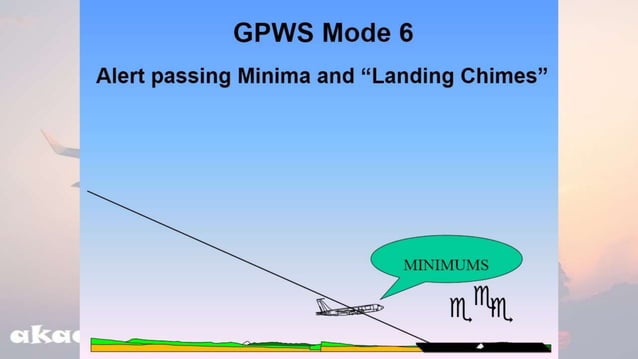 Basic Avionics | Aircraft Alerting Systems ch-10 ( Last Chapter) | PPSX