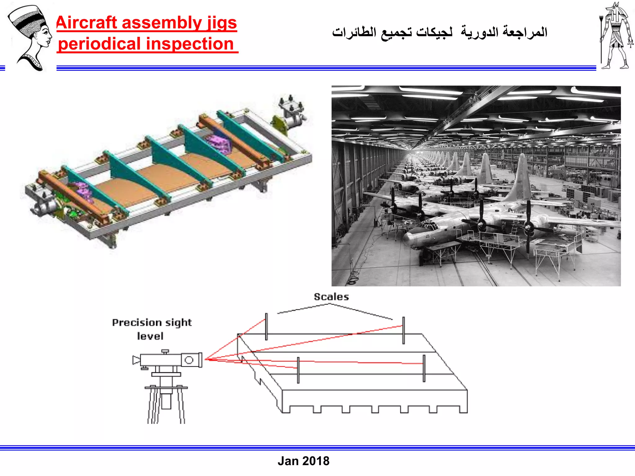Aircraft assembly jigs periodical inspection المراجعة الدورية لجيكات ...