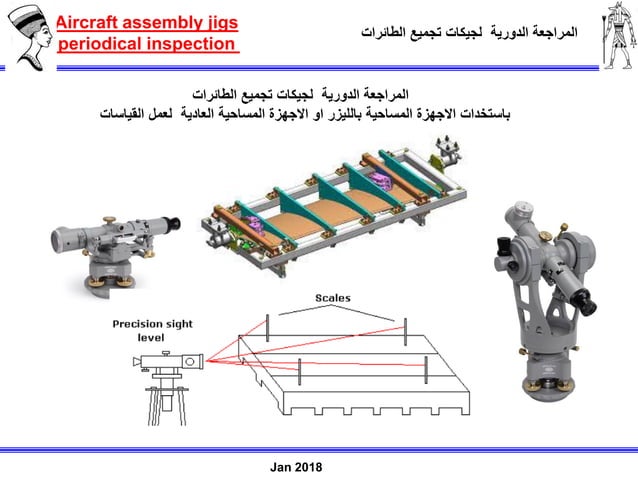 Aircraft assembly jigs periodical inspection المراجعة الدورية لجيكات ...