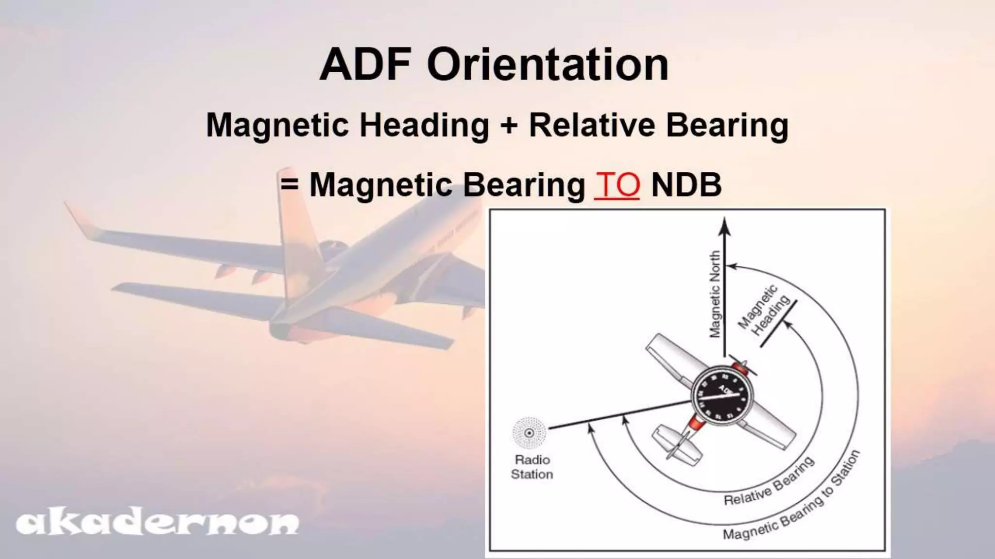 Basic Avionics | Aircraft Automatic Direction Finder ch-6 | PPSX | Air ...