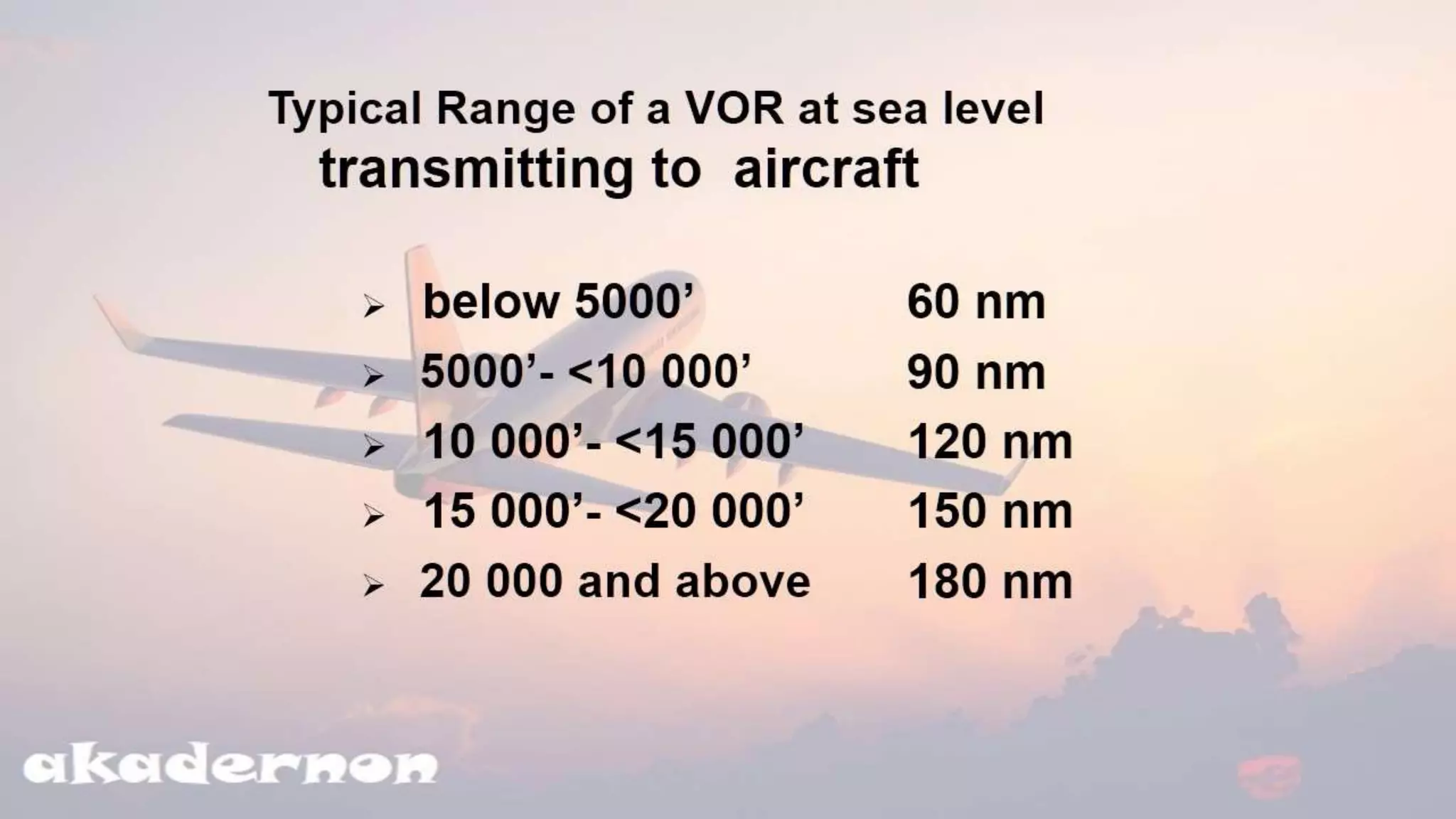 Basic Avionics | Aircraft Automatic Direction Finder ch-6 | PPSX | Air ...