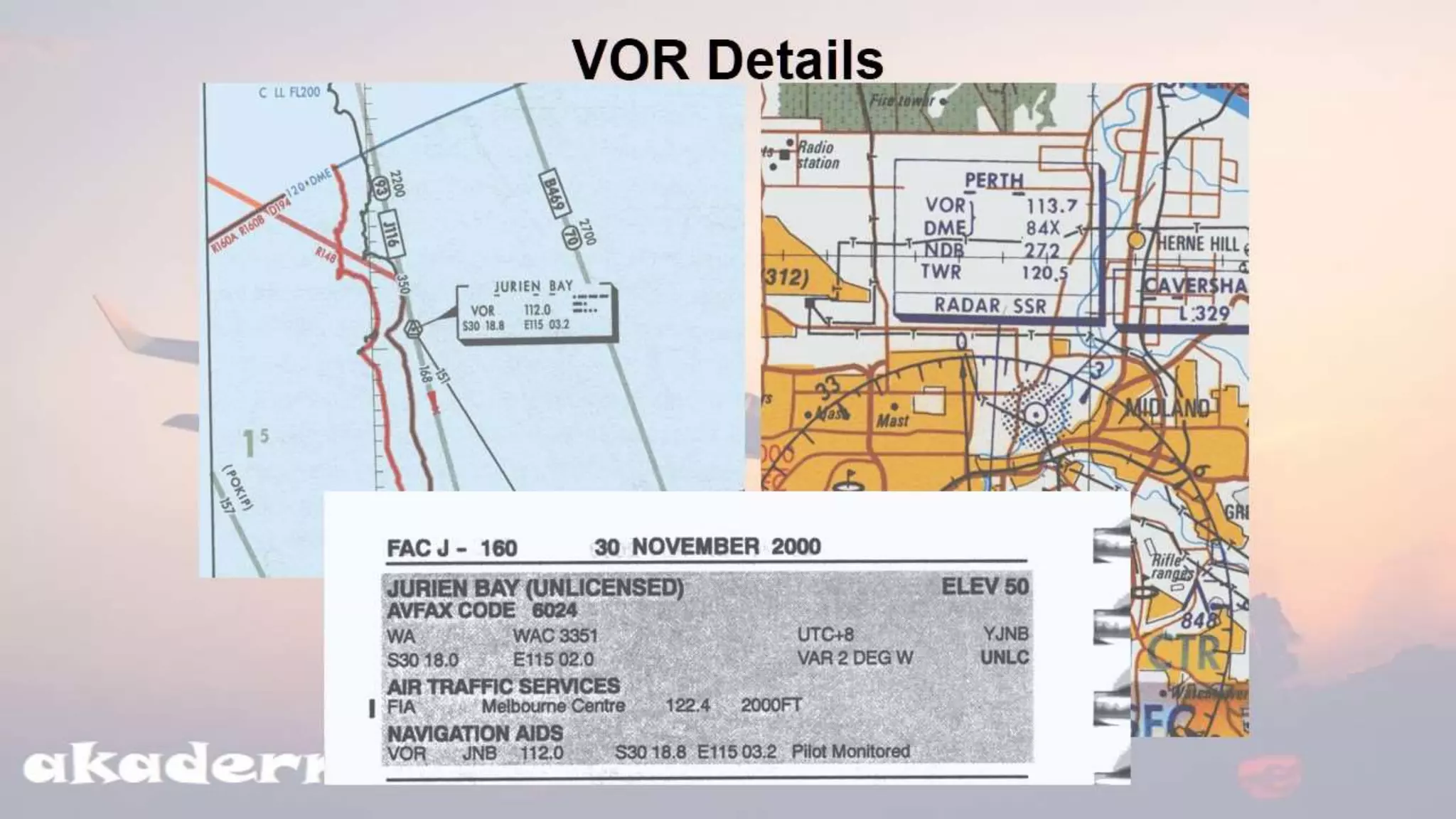 Basic Avionics | Aircraft Automatic Direction Finder ch-6 | PPSX | Air ...