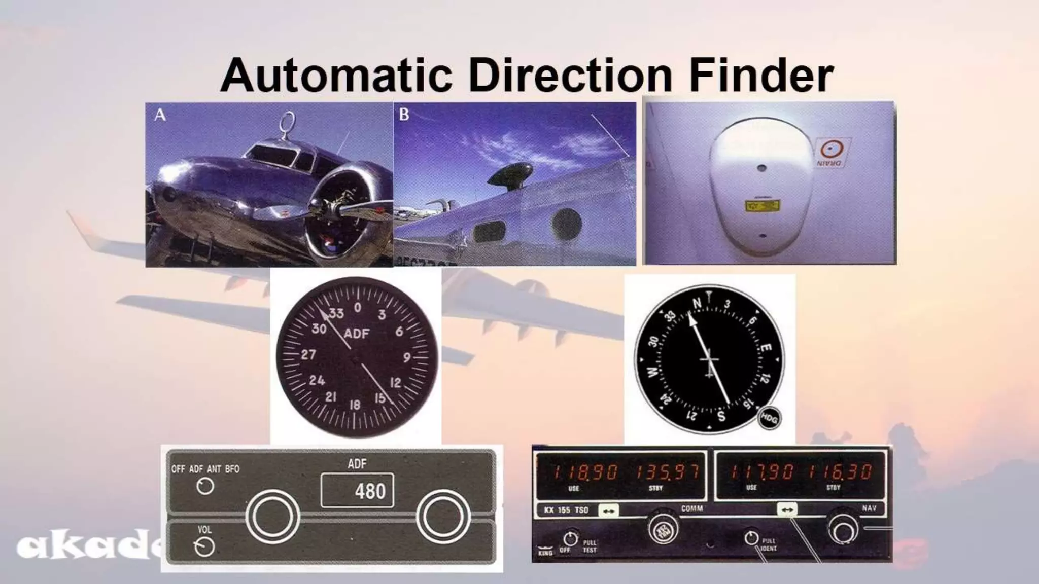 Basic Avionics | Aircraft Automatic Direction Finder ch-6 | PPSX | Air ...