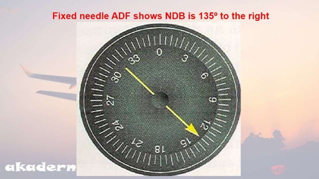 Basic Avionics | Aircraft Automatic Direction Finder ch-6 | PPSX