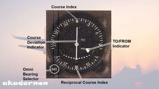 Basic Avionics | Aircraft Automatic Direction Finder ch-6 | PPSX | Air ...