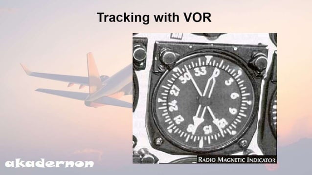 Basic Avionics | Aircraft Automatic Direction Finder ch-6 | PPSX