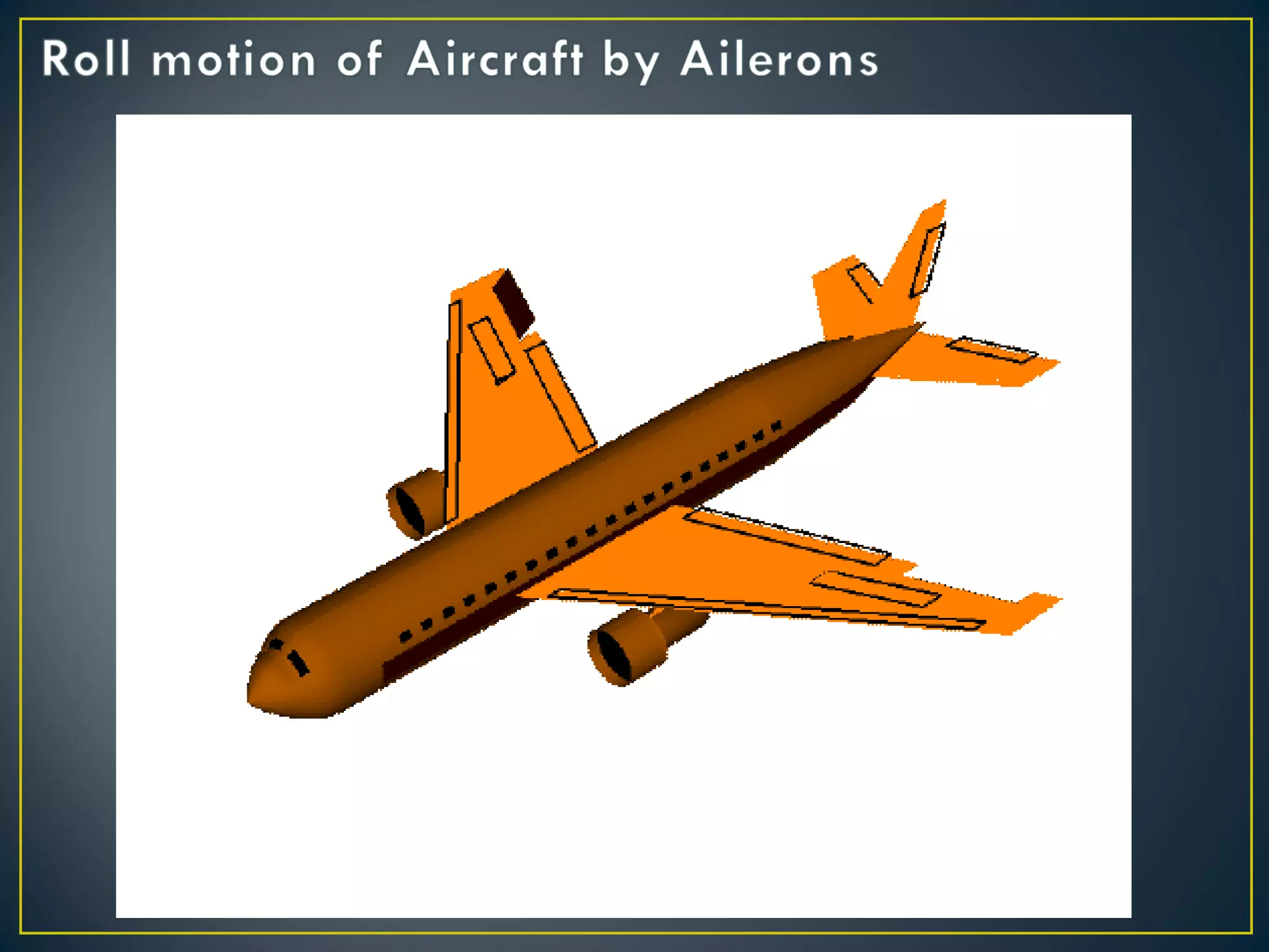 Aircraft Auto Pilot Roll Control System | PPT