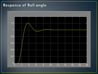 Aircraft Auto Pilot Roll Control System | PPT