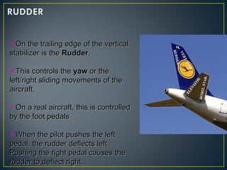 Aircraft Auto Pilot Roll Control System | PPT
