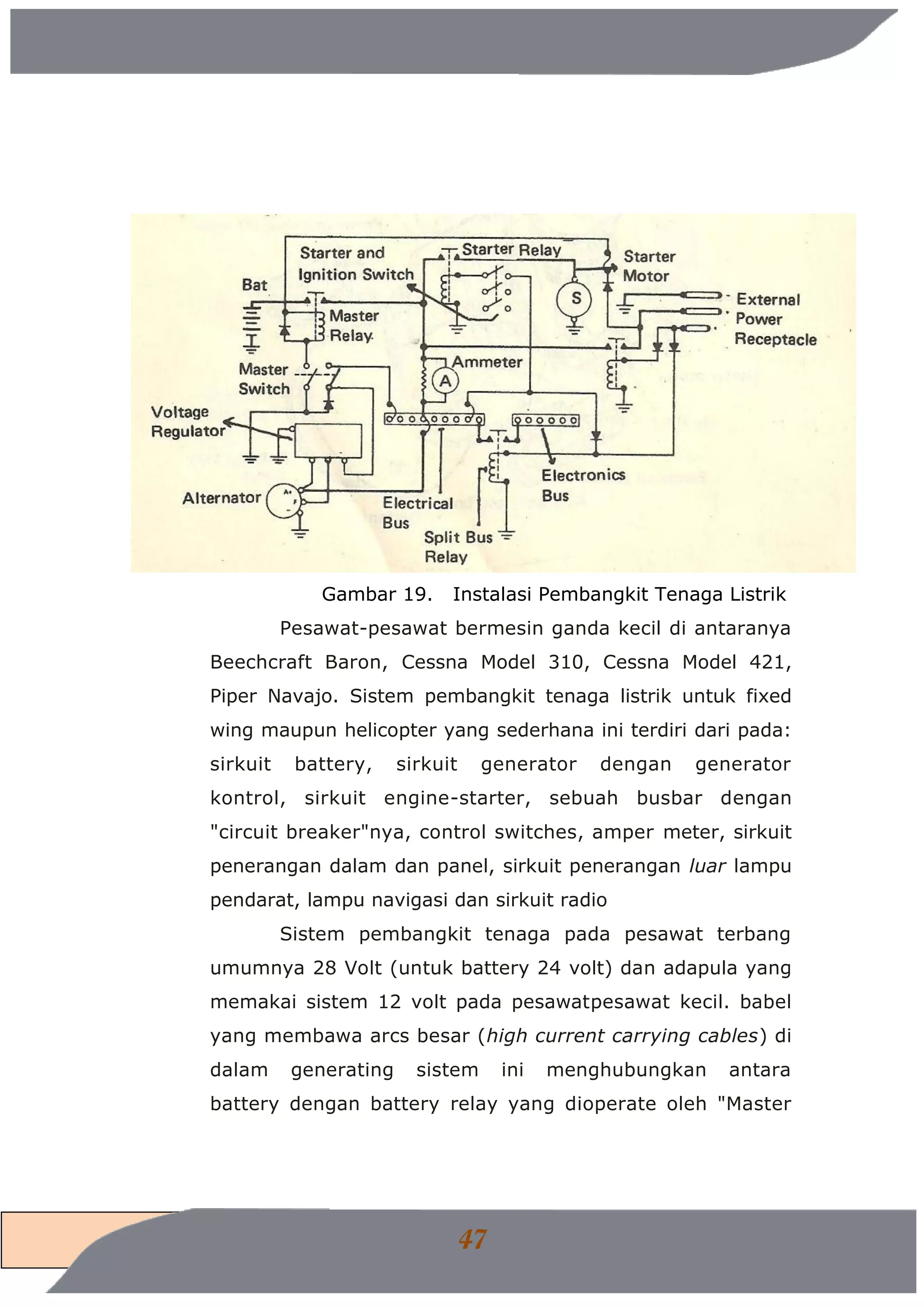 Aircraft Avionics Drawing | PDF