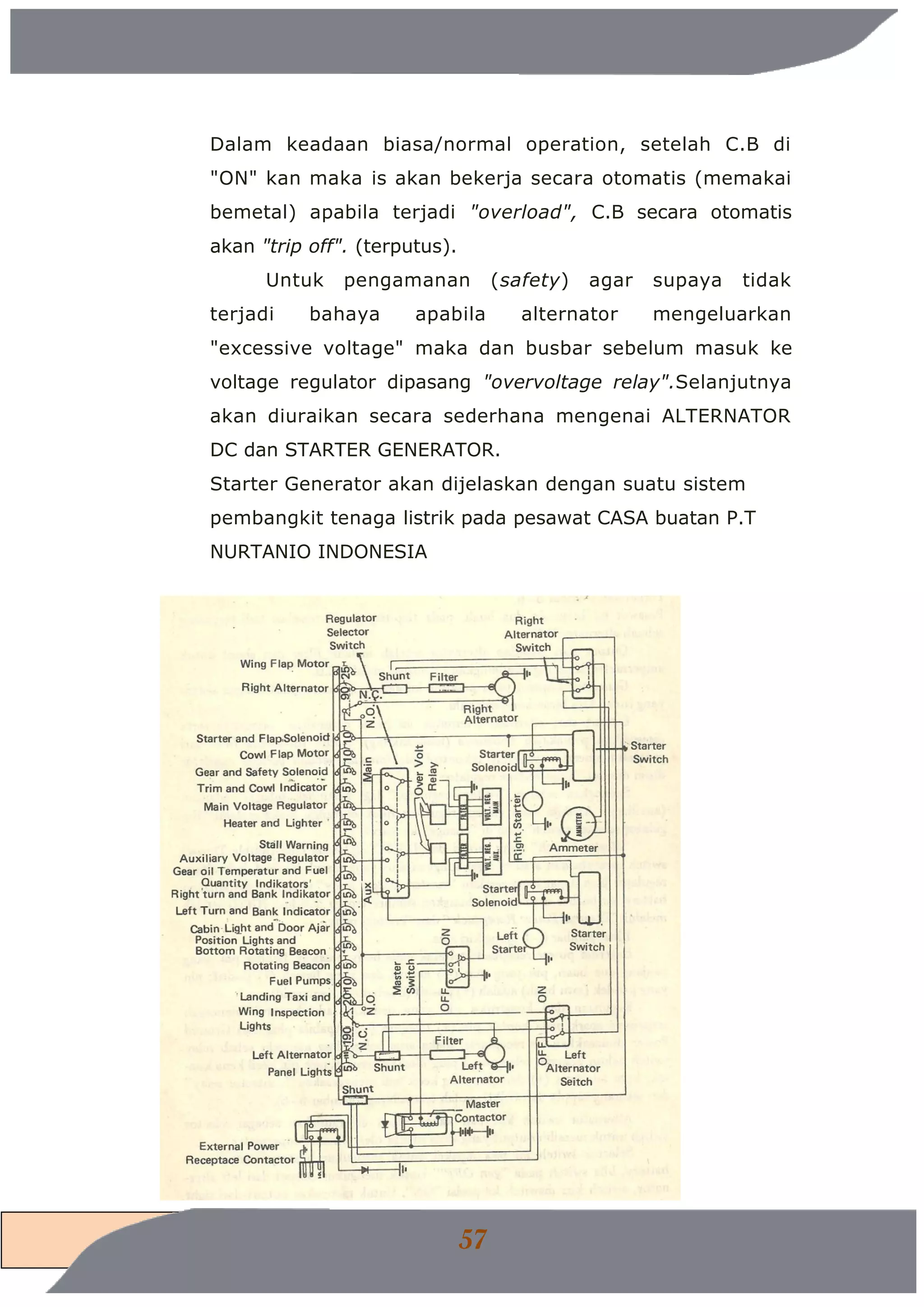 Aircraft Avionics Drawing | PDF