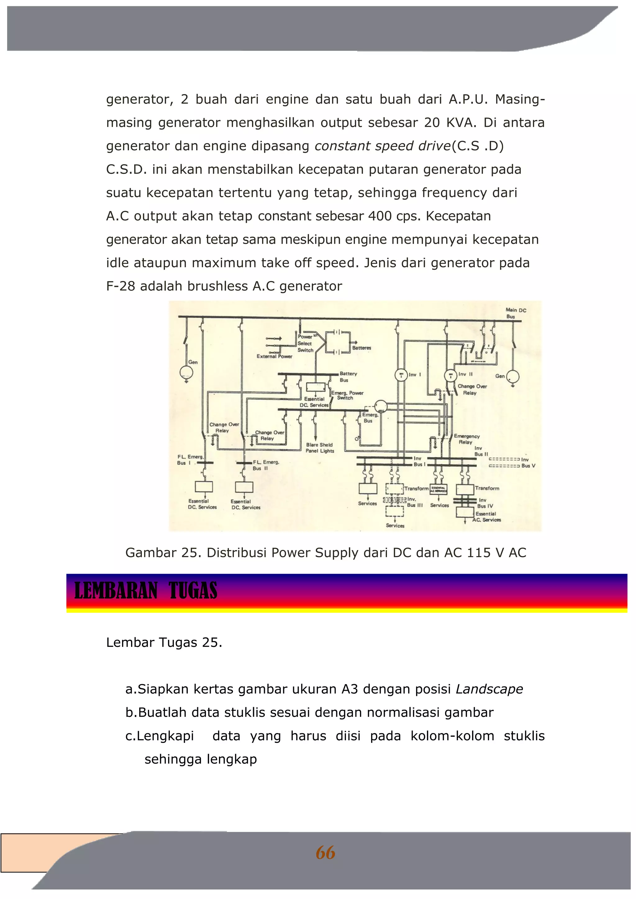 Aircraft Avionics Drawing | PDF