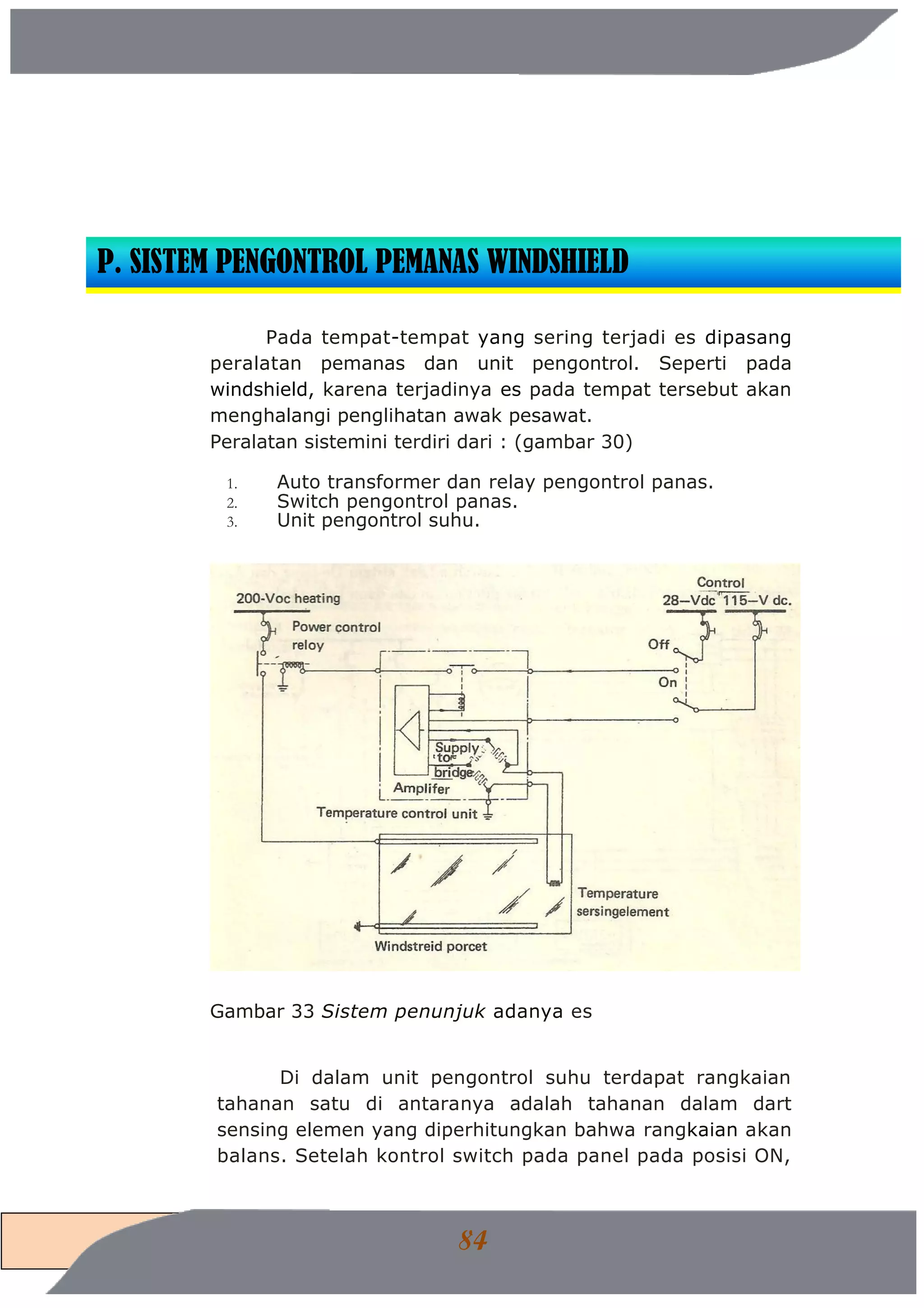 Aircraft Avionics Drawing | PDF