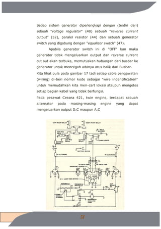 Aircraft Avionics Drawing | PDF