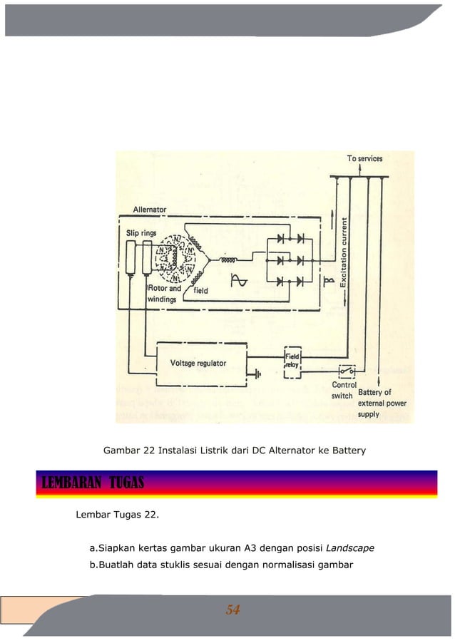 Aircraft Avionics Drawing | PDF