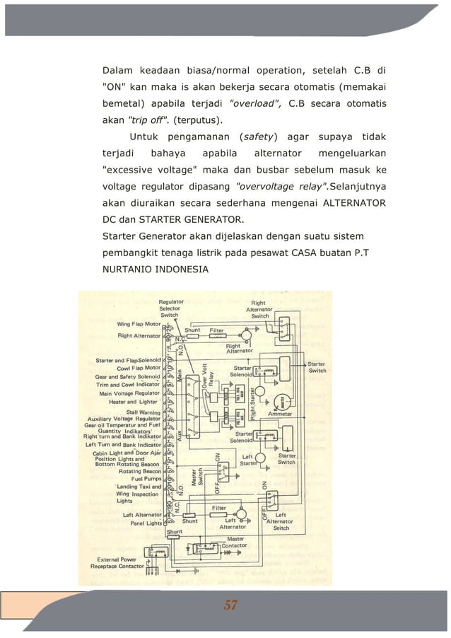 Aircraft Avionics Drawing | PDF