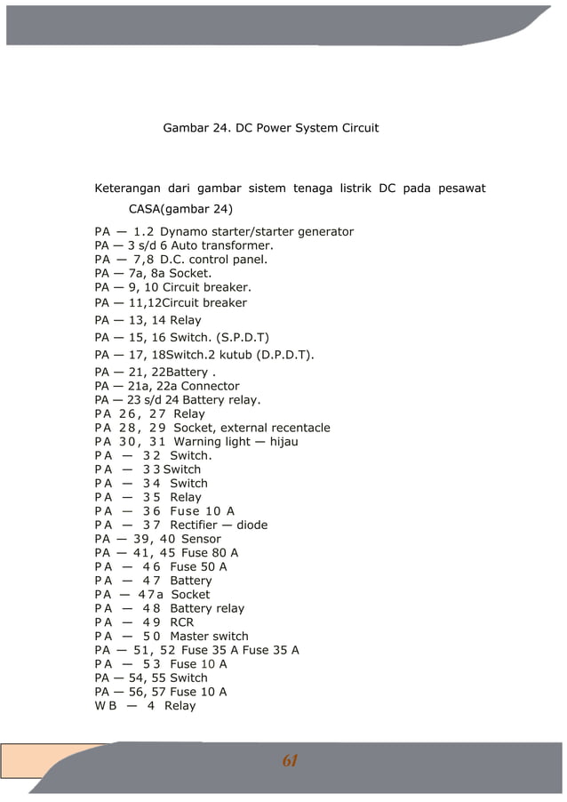 Aircraft Avionics Drawing | PDF