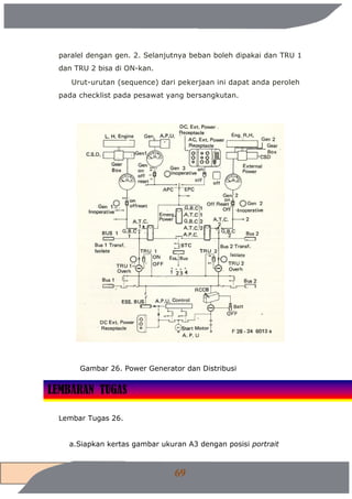 Aircraft Avionics Drawing | PDF