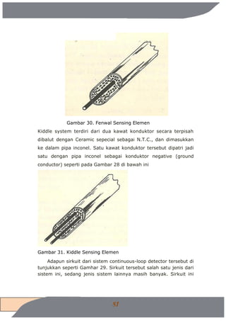 Aircraft Avionics Drawing | PDF