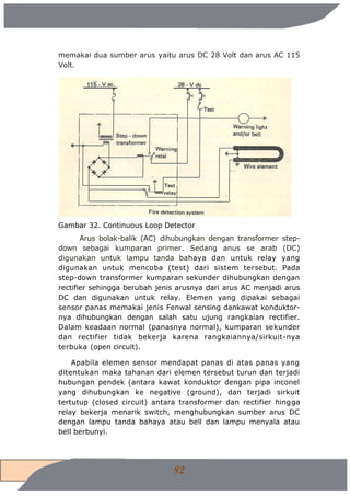 Aircraft Avionics Drawing | PDF