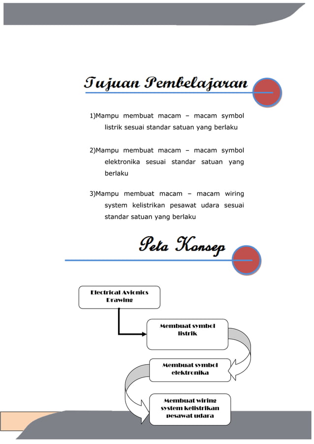 Aircraft Avionics Drawing | PDF
