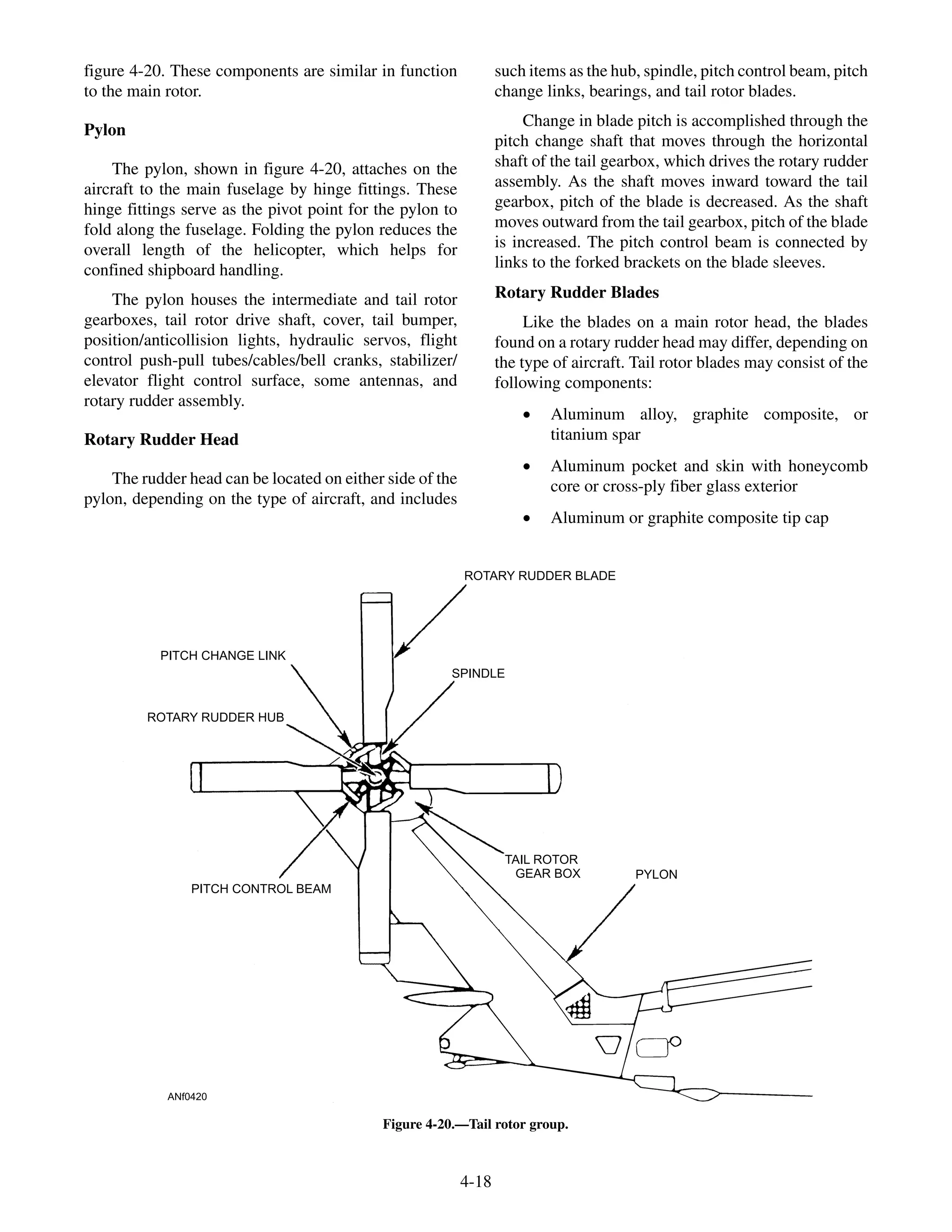 Aircraft basic construction | PDF