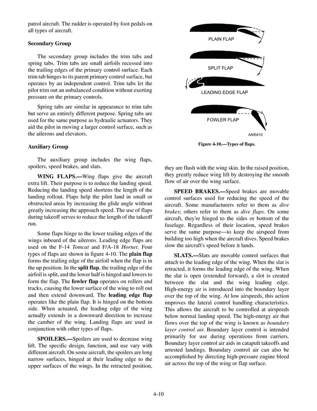 Aircraft basic construction | PDF