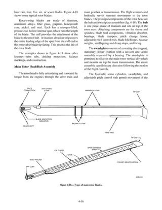 Aircraft basic construction | PDF