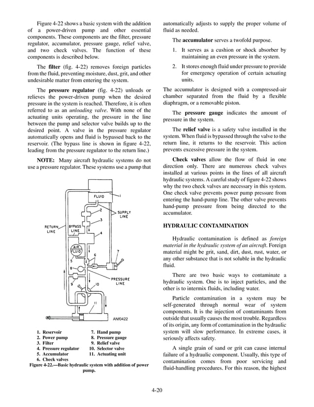 Aircraft basic construction | PDF