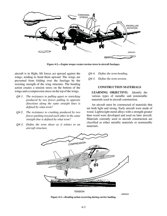Aircraft basic construction | PDF