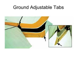 Aircraft basics | PPT