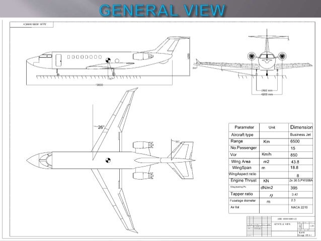 Aircraft Design : Business Jet: Design of Wing spar, Power plant Syst…