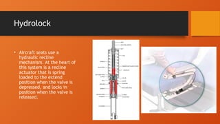 Aircraft_Cabin_Interior_educational.pptx