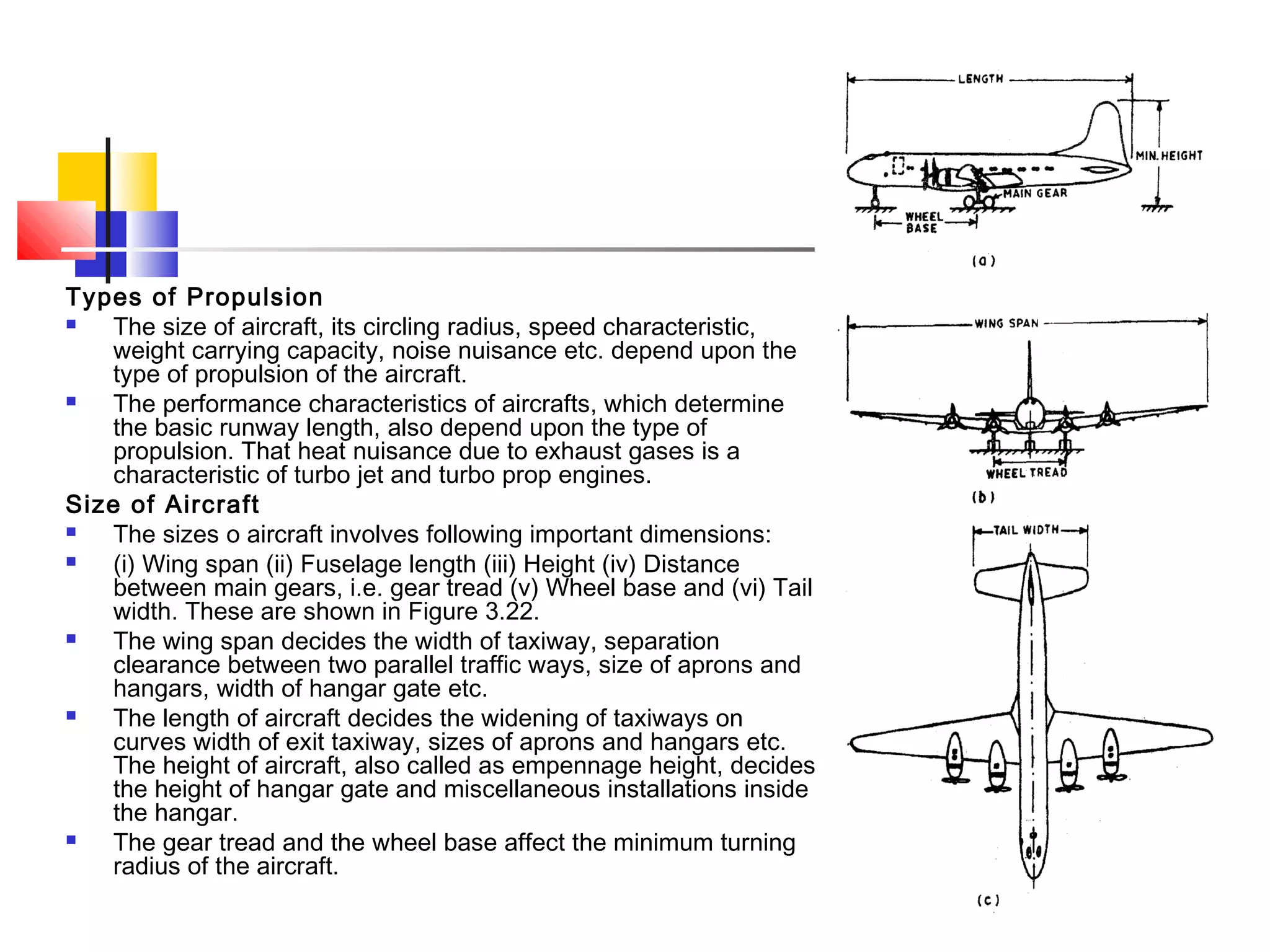Aircraft characteristics | PPT