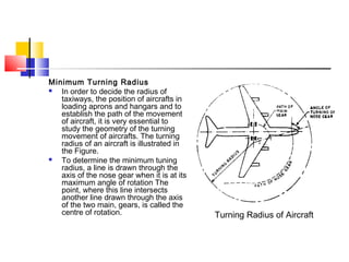 Aircraft characteristics | PPT