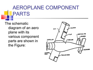 Aircraft characteristics | PPT