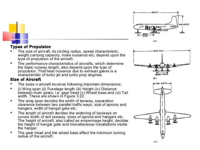 Aircraft characteristics