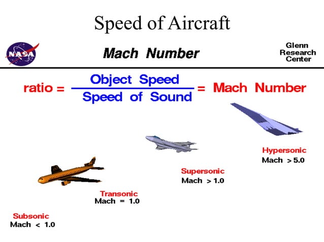 Aircraft characteristics | PPTX