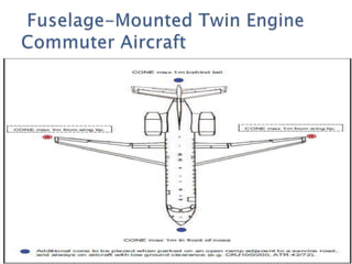 Aircraft chock cones placement