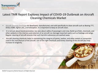 Aircraft cleaning chemicals | PPT