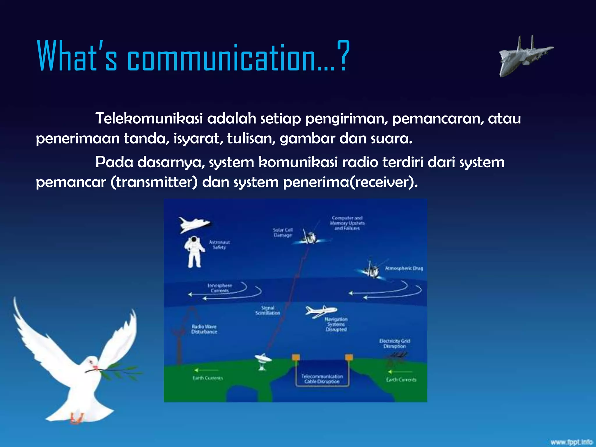 Aircraft Communication | PPTX