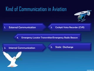 Aircraft Communication | PPTX