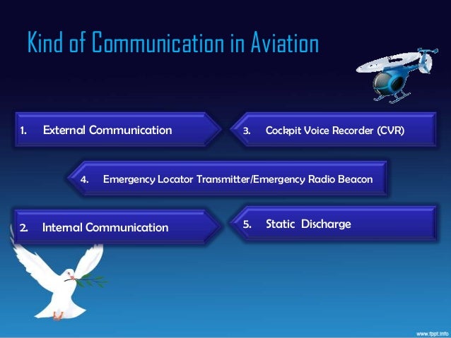 Aircraft Communication